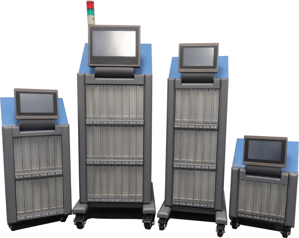 COBRA Hot Runner Controls for Plastics Processing | AIC