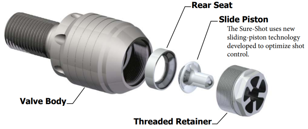 Sure-Shot Screw Tip Valve | Plasti-Co®